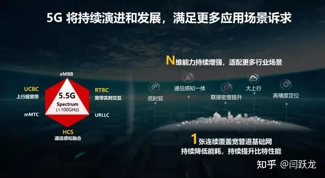 华为重磅推出的MetaAAU里，藏着中国5G领先世界的秘密 - 知乎