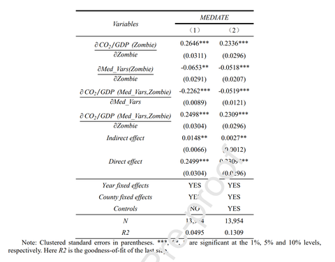 Stata的estat命令怎么用？ - 知乎