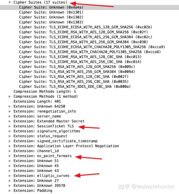 TLS指纹识别与JA3和JA3S - 知乎