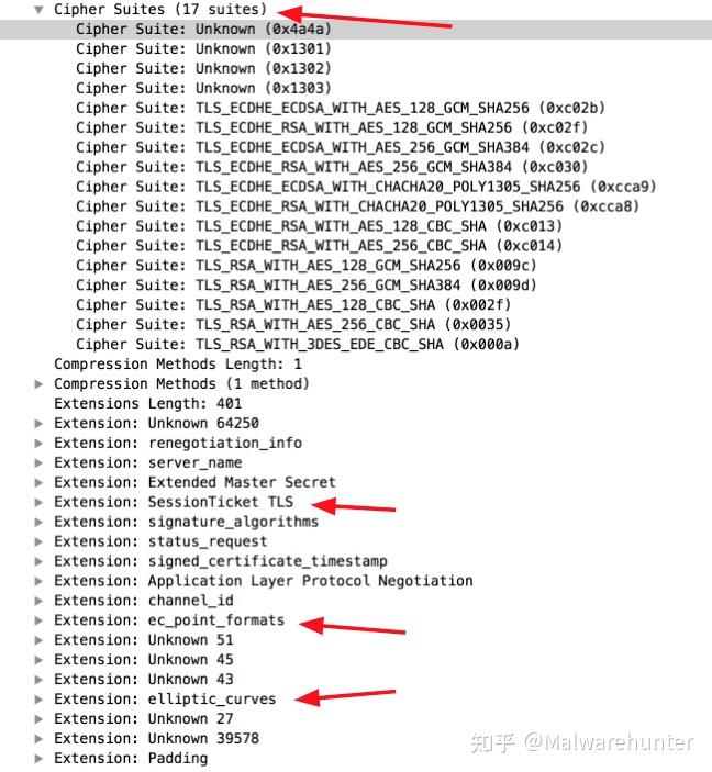 TLS指纹识别与JA3和JA3S - 知乎