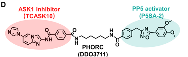 看Octet如何把小分子互作“玩”出花样？ - 知乎