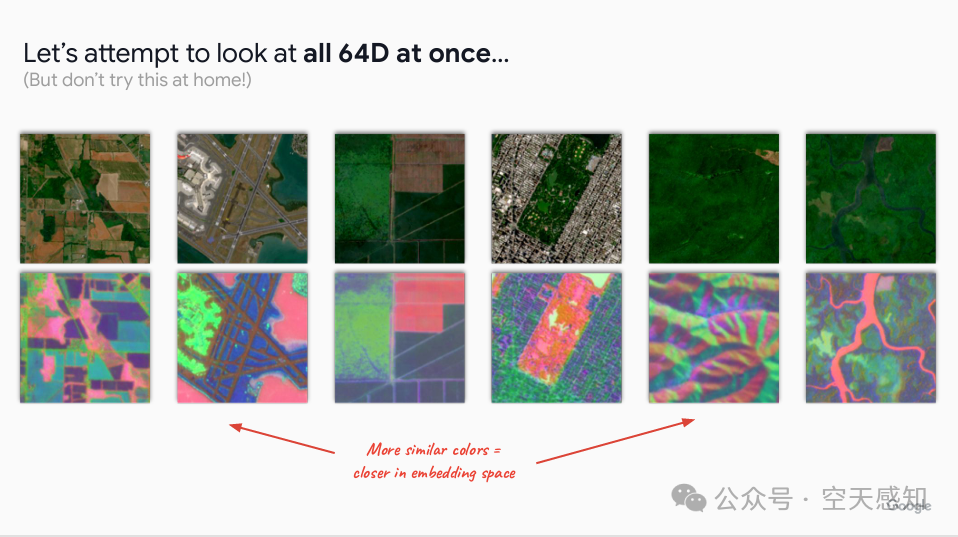 Google 发布遥感大模型技术“Embedding Field”，从高维数据到真实世界的重构 - 知乎
