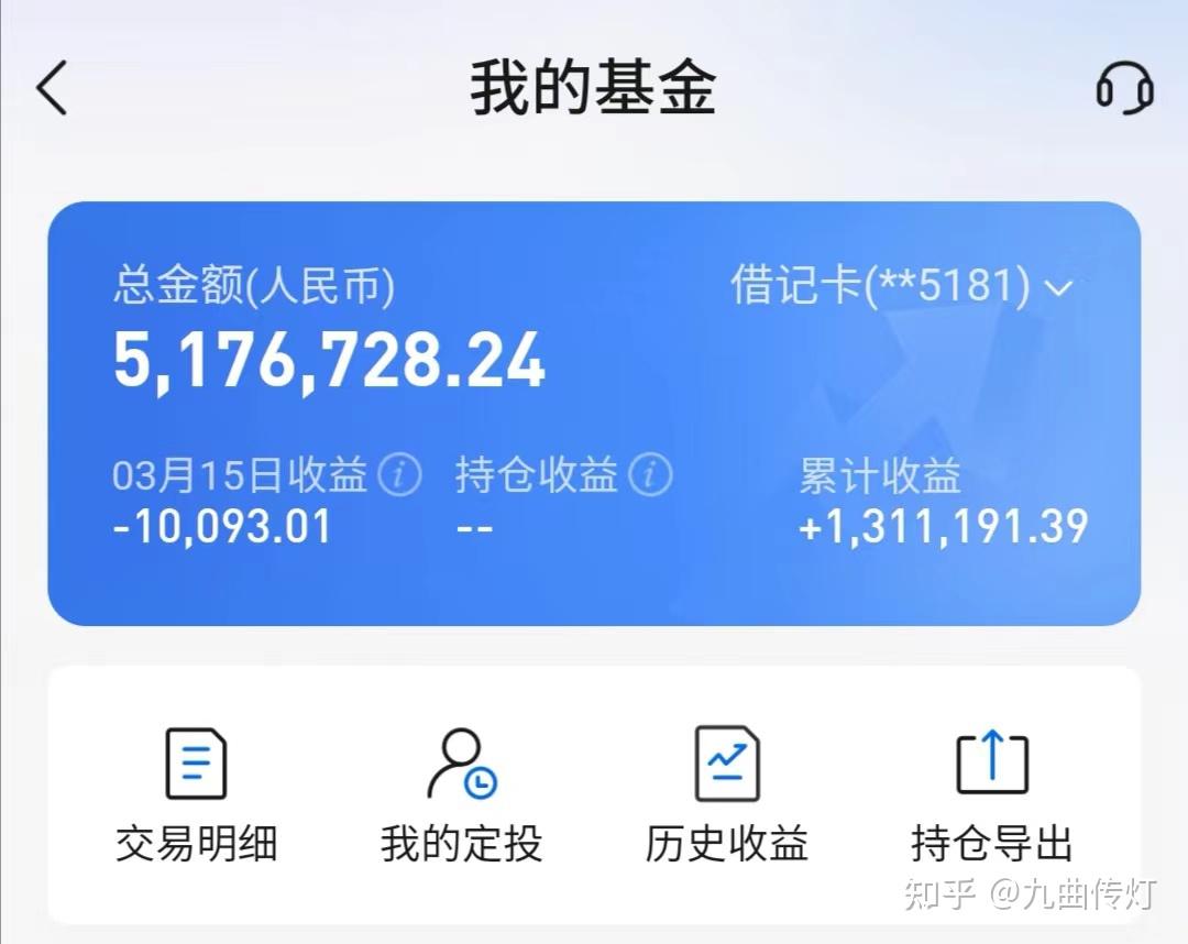 基金今年开始亏钱了! 知乎
