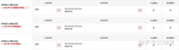 Experimental Neurology：神经科学JCR2区，快接收，国人友好 - 知乎