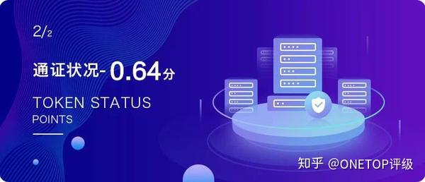 Opporty：中小企业B2B与B2C的解决方案 - 知乎