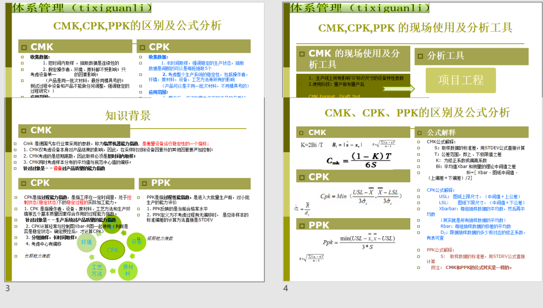 汽车行业五大工具之SPC资料包（培训教材、表单模板）-共13个文件.zip - 知乎