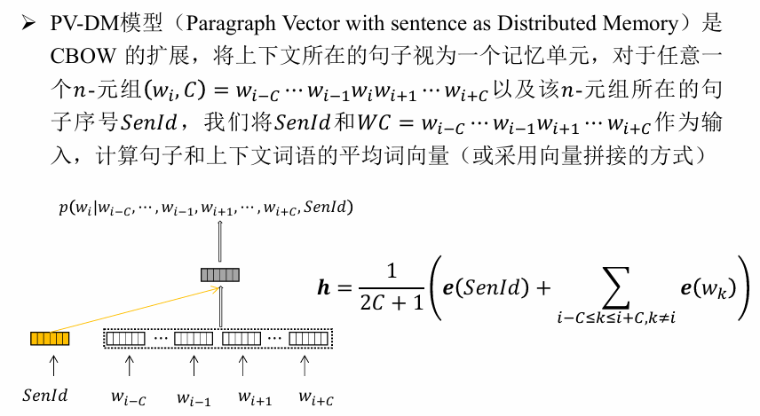 Nlp 4 文本表示 知乎