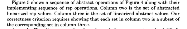 略读Linearizability: A Correctness Conditon for Concurrent Objects阅读笔记 - 知乎