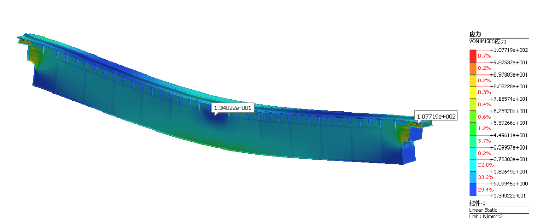 无网格midas MeshFree2021新功能与案例实操（7月6日） - 知乎