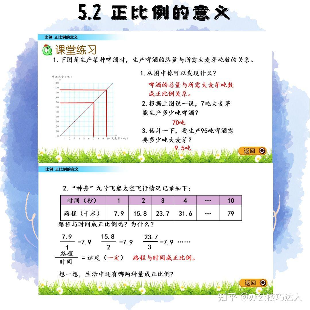 《正比例的意义》比例PPT课件 - 知乎