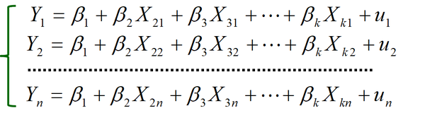 第三章-多元线性回归模型 - 知乎