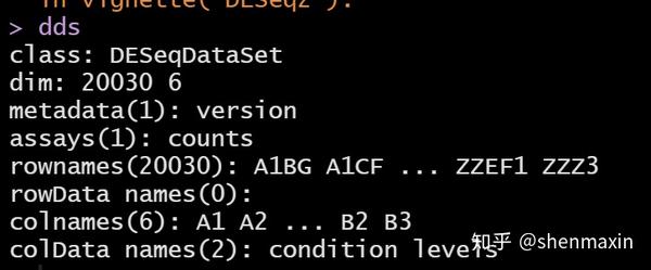 DESeq2差异表达分析 - 知乎
