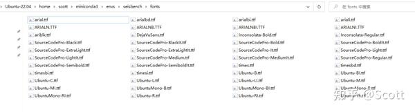 Matplotlib绘图如何添加任意字体 - 知乎