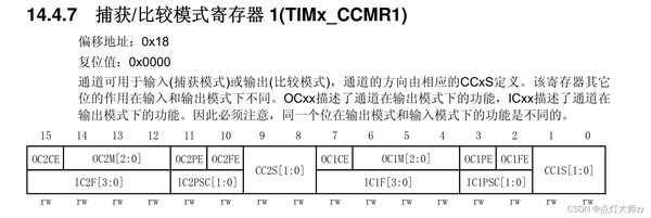 STM32+ULN2003A使用PWM控制直流电机 - 知乎