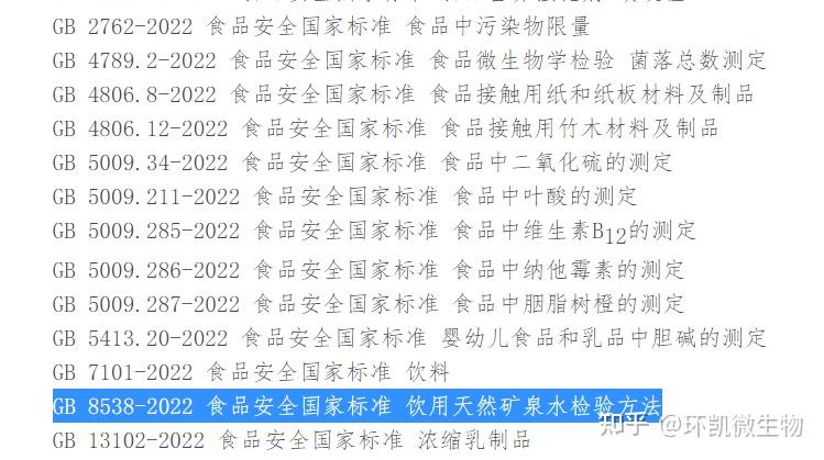 新标下载｜GB8538-2022 饮用天然矿泉水检验方法新变化速看 - 知乎