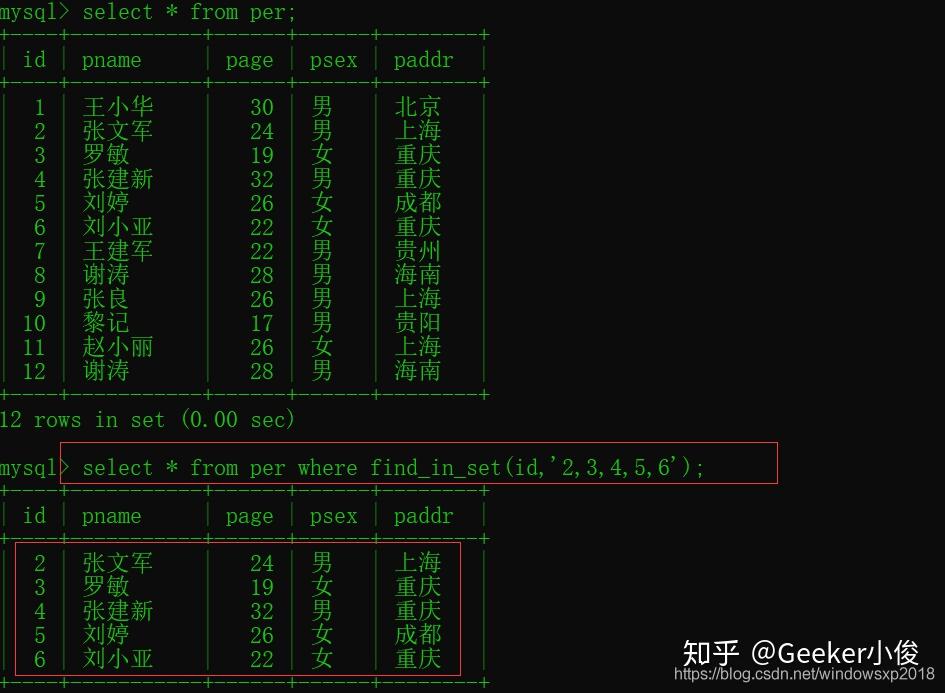 Mysql中的find In Set 函数使用技巧心得与应用场景总结 知乎