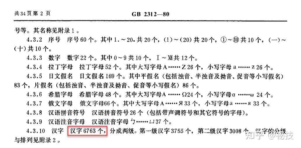 公文该用仿宋还是仿宋_GB2312? - 知乎