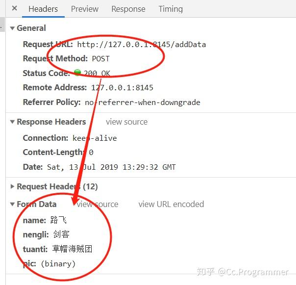 POST与GET的区别 - 知乎