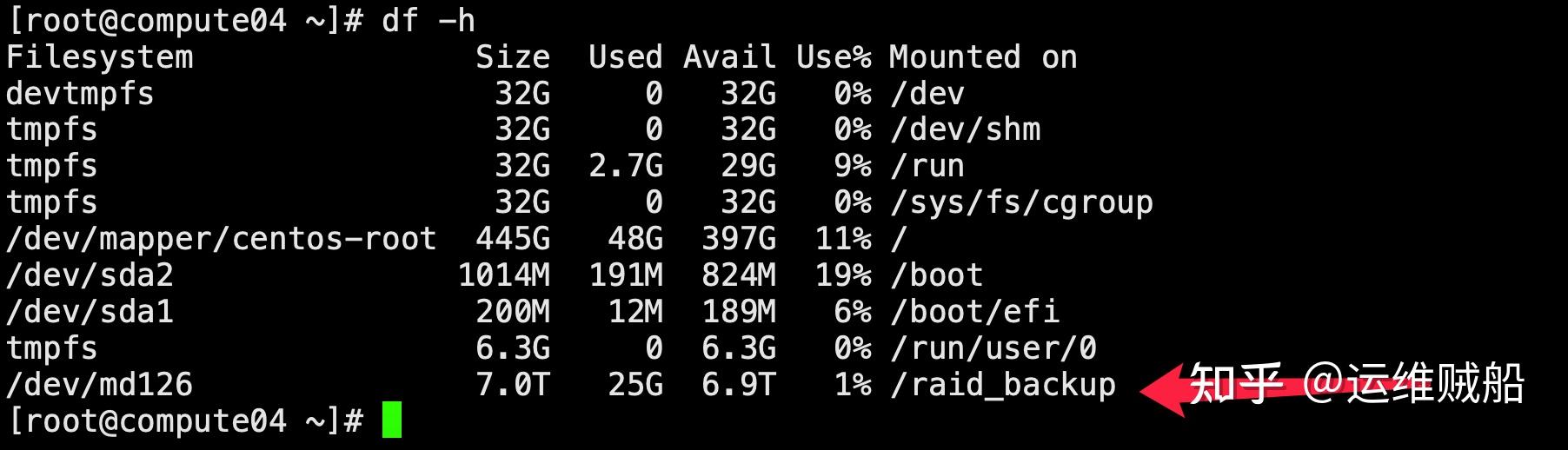 Linux下正确挂载Raid分区 - 知乎