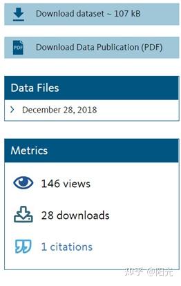 如何从Dryad获取数据 - 知乎