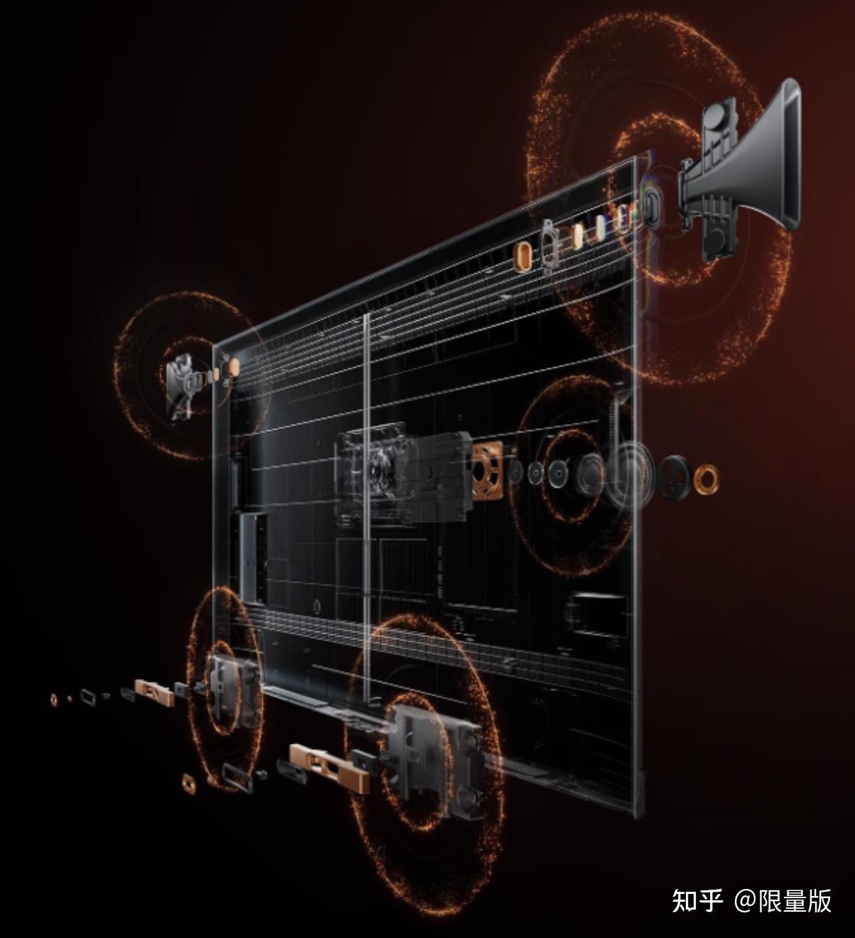 618买电视别盲选，这篇2025年海信E5/E7/E8系列新品全解析必看！6k-15k预算全覆盖，国补+618平台优惠双BUFF，买立省！ - 知乎