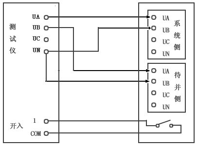 HDJB微机继电保护测试仪装置做同期试验方法 - 知乎