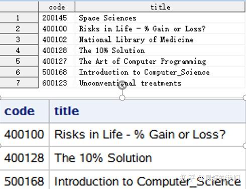 SAS中PROC SQL的相关学习笔记（一） - 知乎