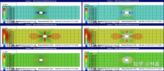 从C3D8的uel源代码入门Abaqus的uel编写, 更新B-bar修正 - 知乎