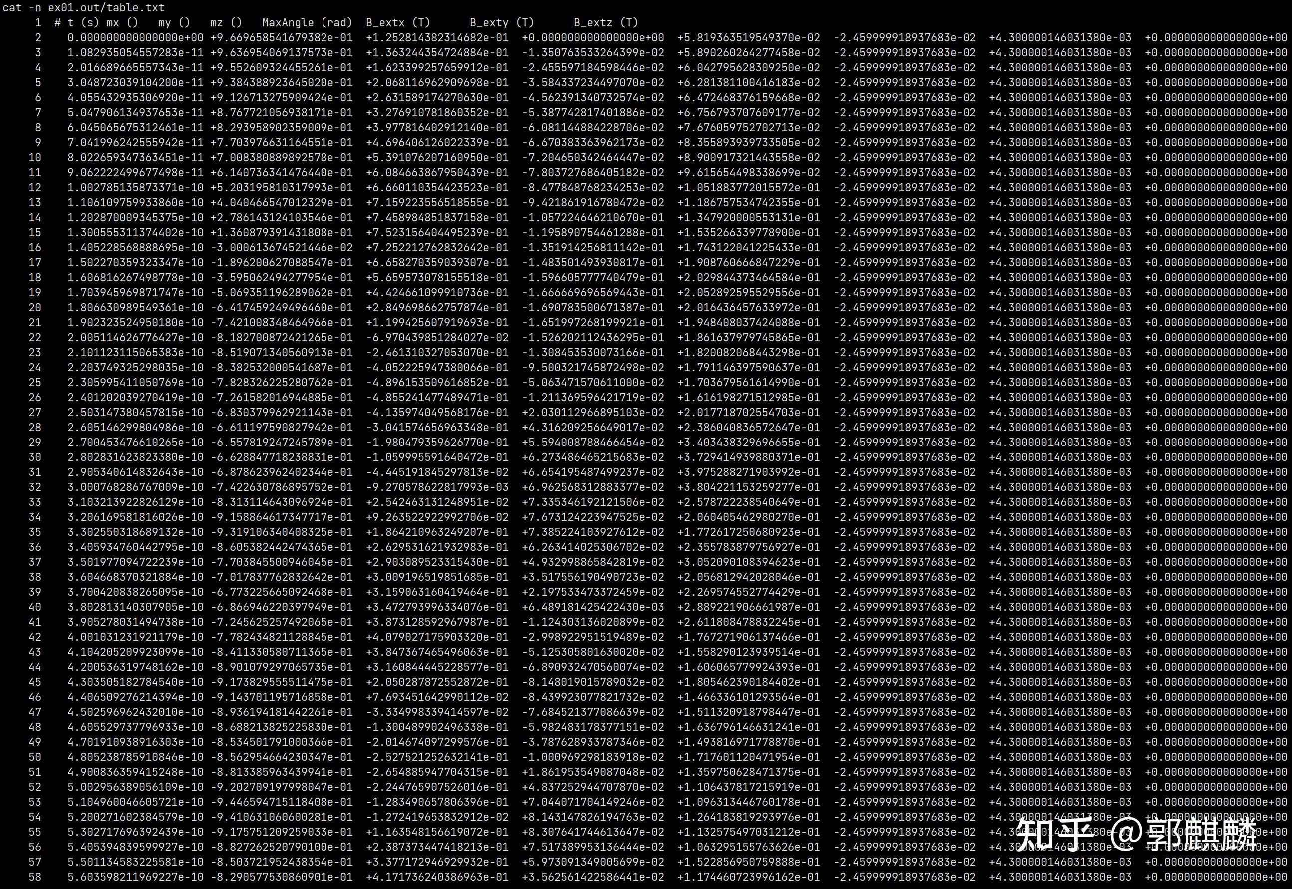 修改 MuMax3 输出的 table.txt 的数据格式 - 知乎