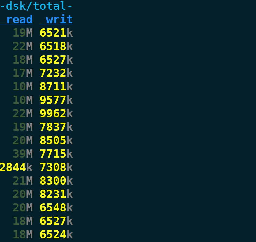 [数据库]000 - 🍳Sysbench 数据库压力测试工具 - 知乎
