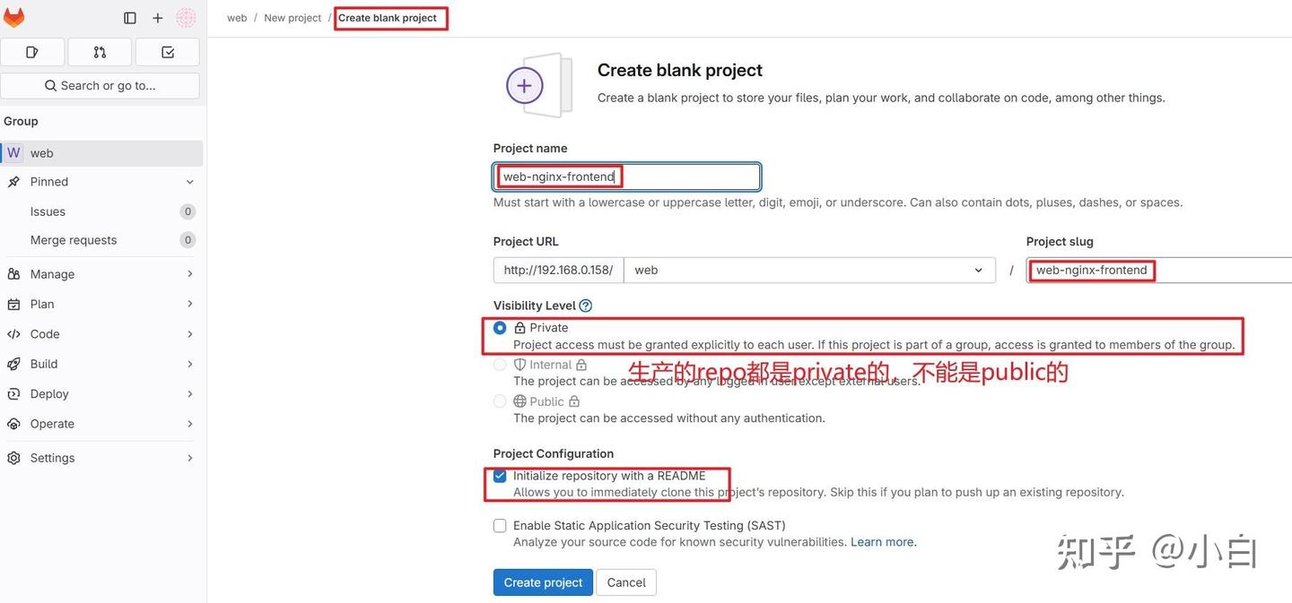 Jenkins+Gitlab实现CI/CD流程 - 知乎