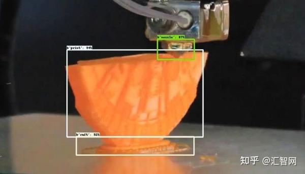 10个最流行的3D打印AI软件【2023】 - 知乎