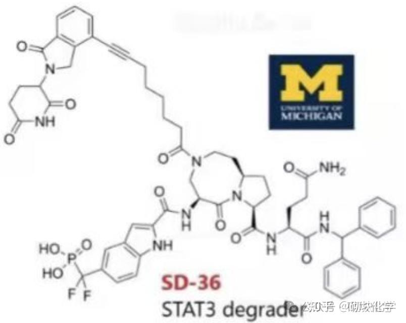 砖家预测： 2024 年可能被 FDA 批准上市 PROTAC 热门分子 - 知乎