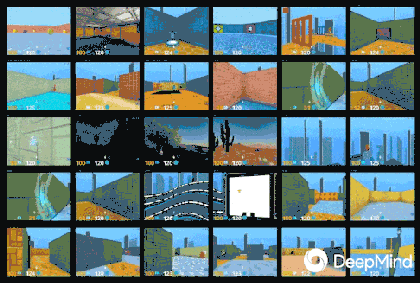 DeepMind推出分布式深度强化学习架构IMPALA，让一个Agent学会多种技能 - 知乎