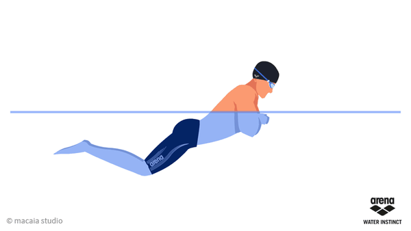 蛙泳是frog swim吗？一起带孩子解锁奥运不同泳姿的英文表达！ - 知乎