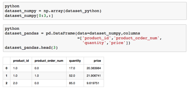 数据处理性能对比（python原生 Vs Pandas Vs Numpy） 知乎 