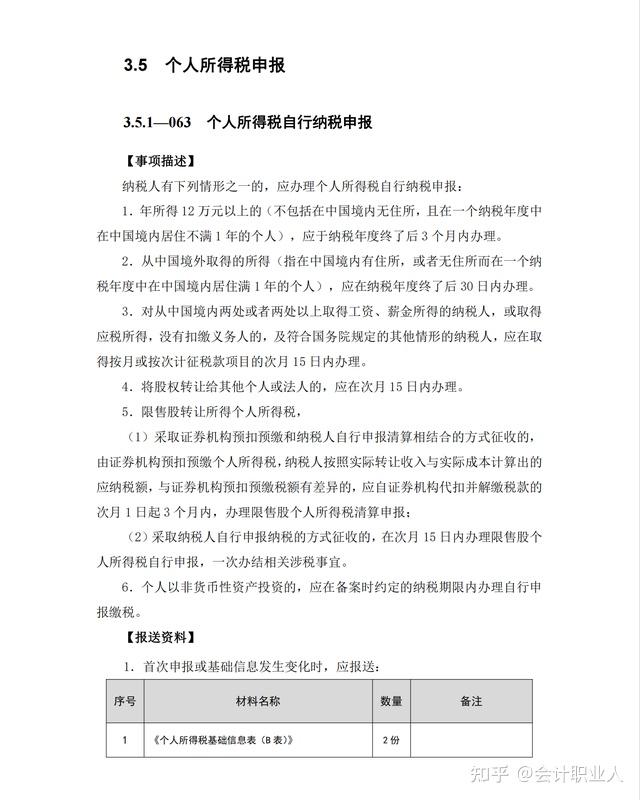 网络都这么发达了,你还是不会报税吗?史上最全税种纳税申报流程!看完小白也能快速上手操作 知乎