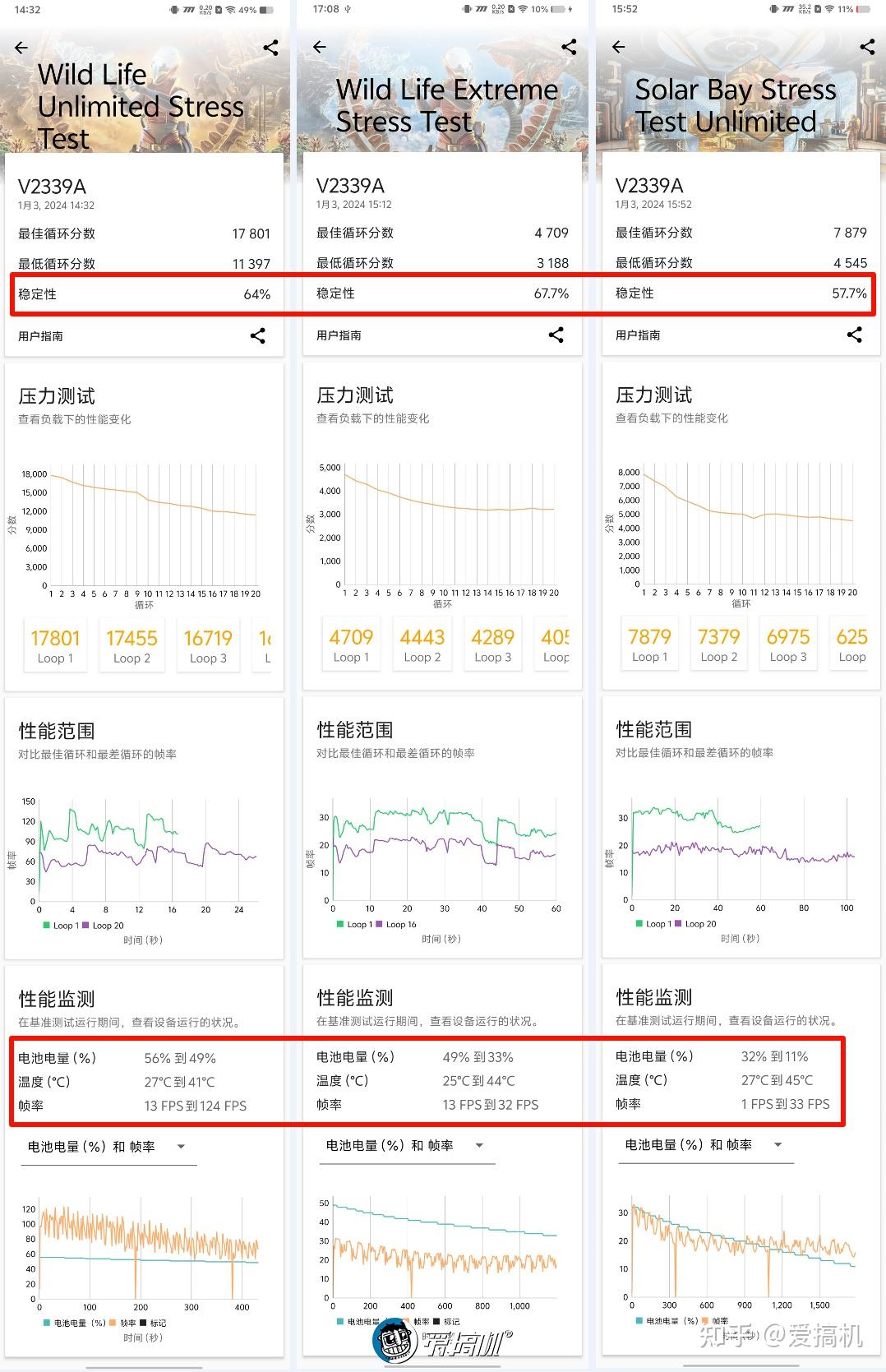 “船新”的感觉，iQOO Neo9 Pro评测：2999元起的天玑9300+IMX920 - 知乎