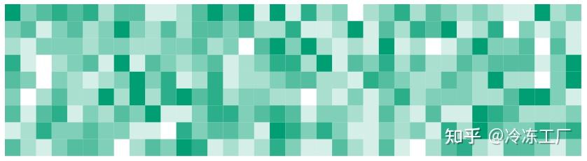 哈希函数如何工作 ? - 知乎