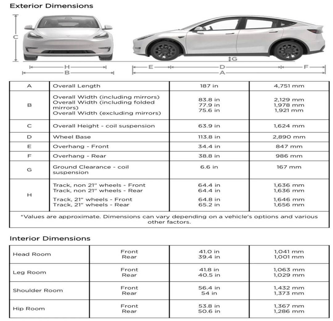 Model Y选用热泵系统 奥特佳或成受益股？ - 知乎