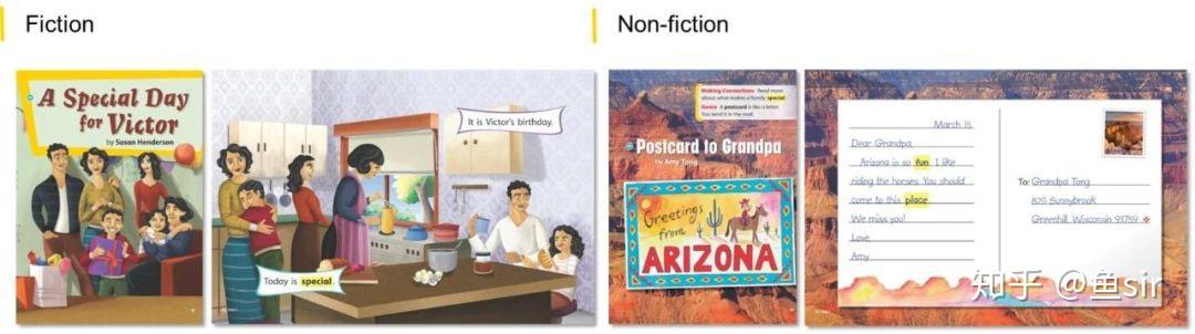 Reach教材和Reading Explorer教材哪个好？原来国内孩子更适合这套 - 知乎