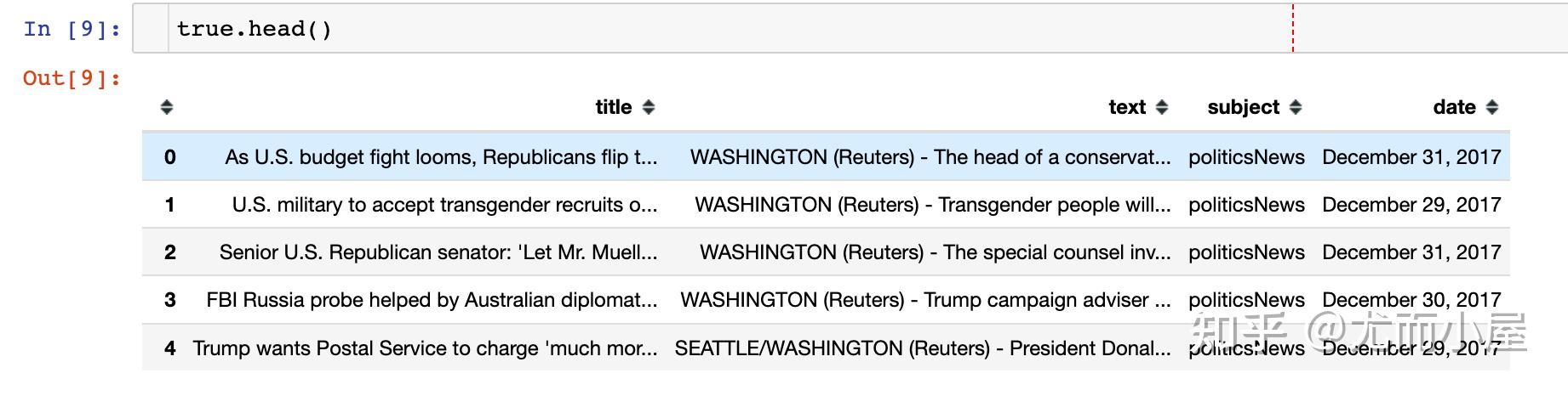 NLP实战：真假新闻识别（准确率高达99%） - 知乎
