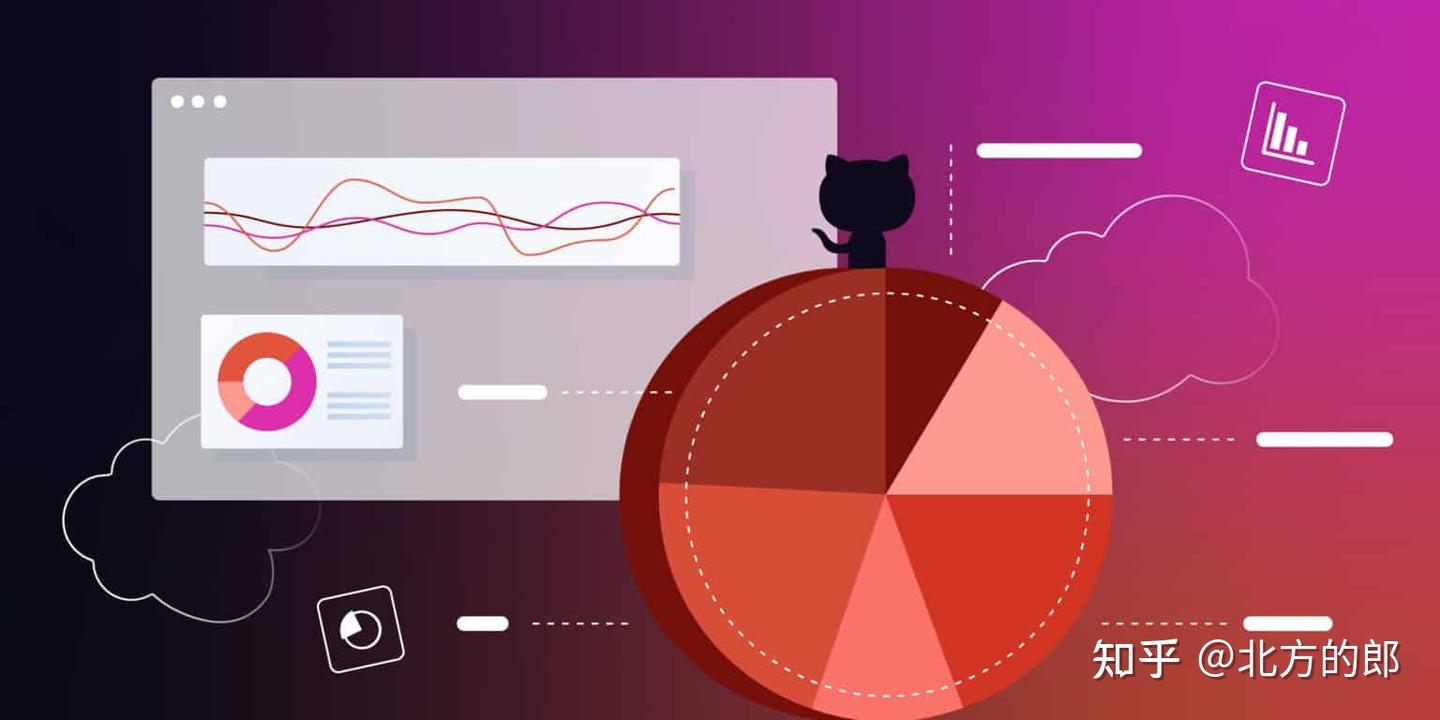 老朋友Git20岁啦！Linus 20年前10 天开发出来的项目，彻底改变了全世界软件开发的模式！ - 知乎