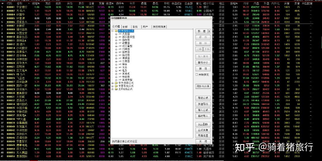 tn6完全加密、含用户、宽客、卷商、专属解出txt代码 - 知乎