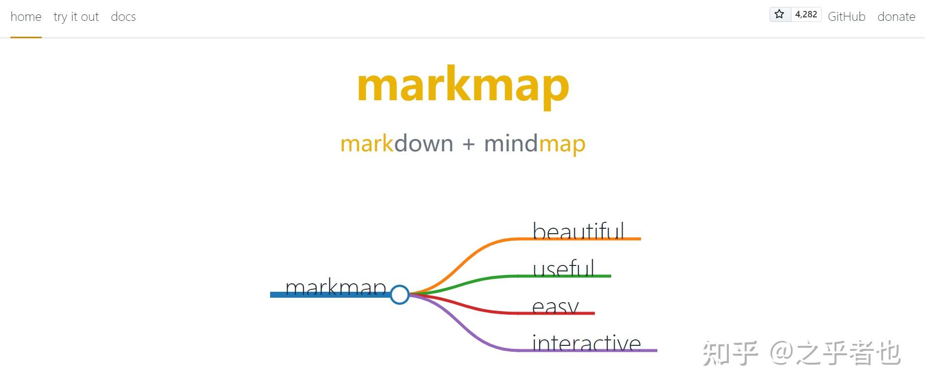 强烈推荐8个GitHub上那些完全免费的开源工具 - 知乎
