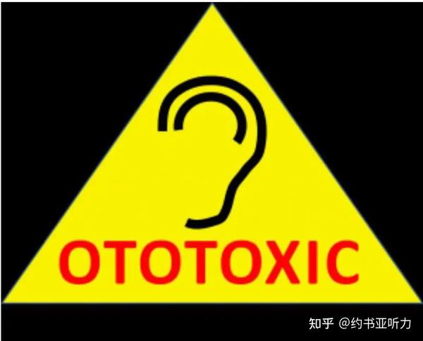 警惕，那些会致耳中毒的药物！ - 知乎