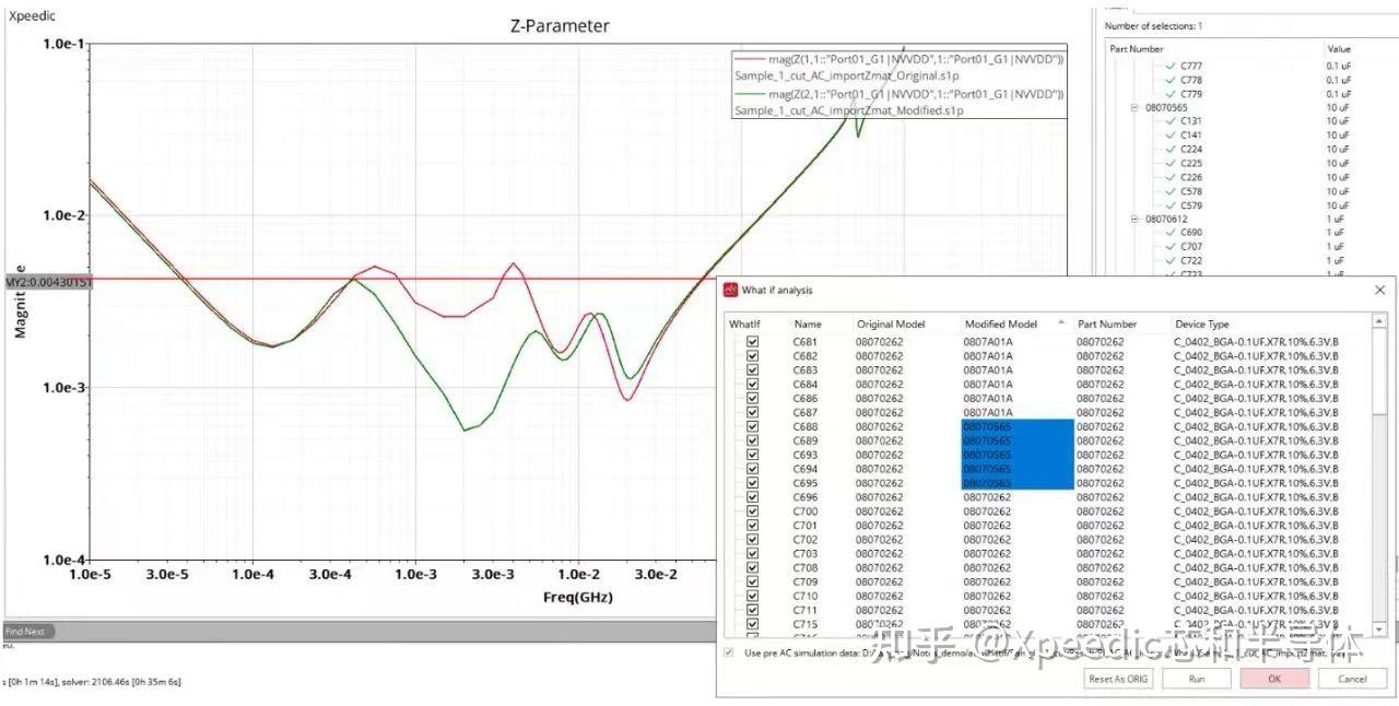 【应用案例】如何对PDN网络进行阻抗优化？ - 知乎