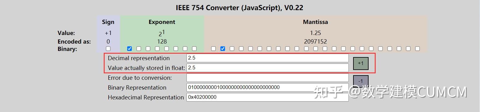 解说float取值范围计算过程 - 知乎