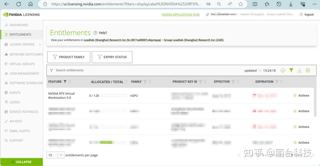 虚拟化教程 (5) : NVIDIA vGPU 许可申请、账号注册绑定及购买 - 知乎
