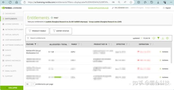 虚拟化教程 (5) : NVIDIA vGPU 许可申请、账号注册绑定及购买 - 知乎